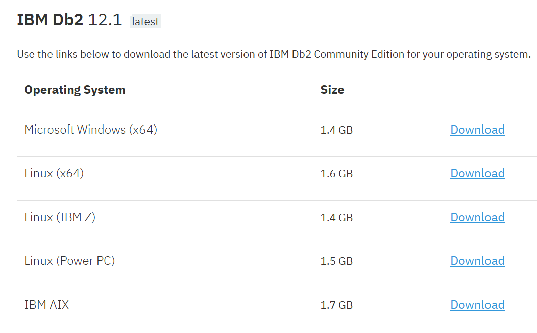 無料で利用できる Db2 Community Edition の概要・制限・ダウンロード方法 (Db2 12.1対応版 ...